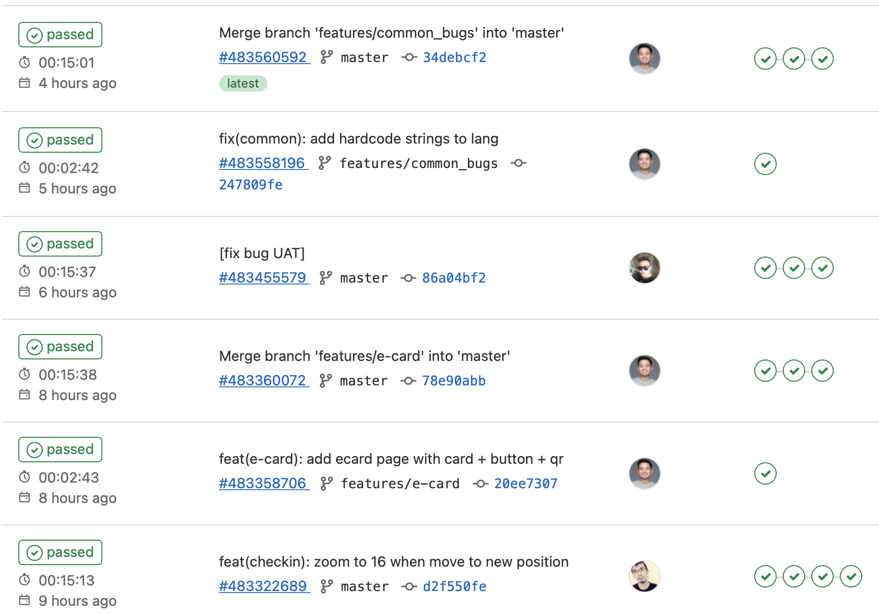 Getting Started with CI/CD for Flutter